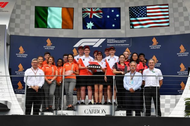 Loughrea students place second at international Formula 1 in Schools ...